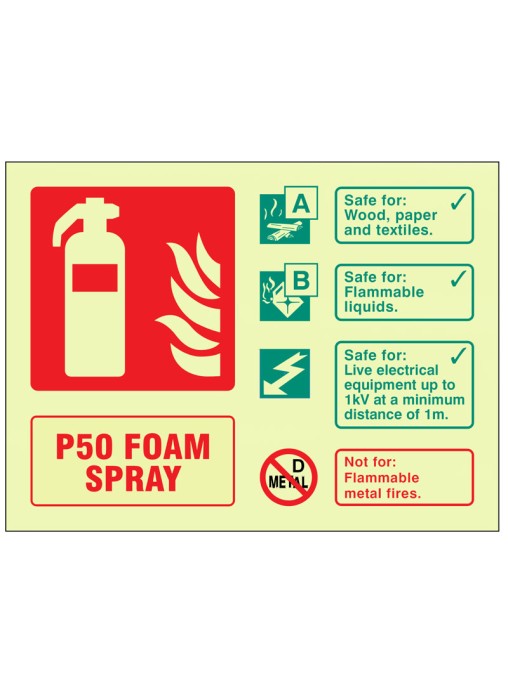 P50 Foam Spray Fire Extinguisher Identification