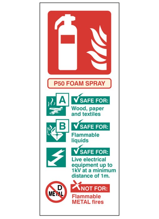P50 Foam Spray Extinguisher Identification