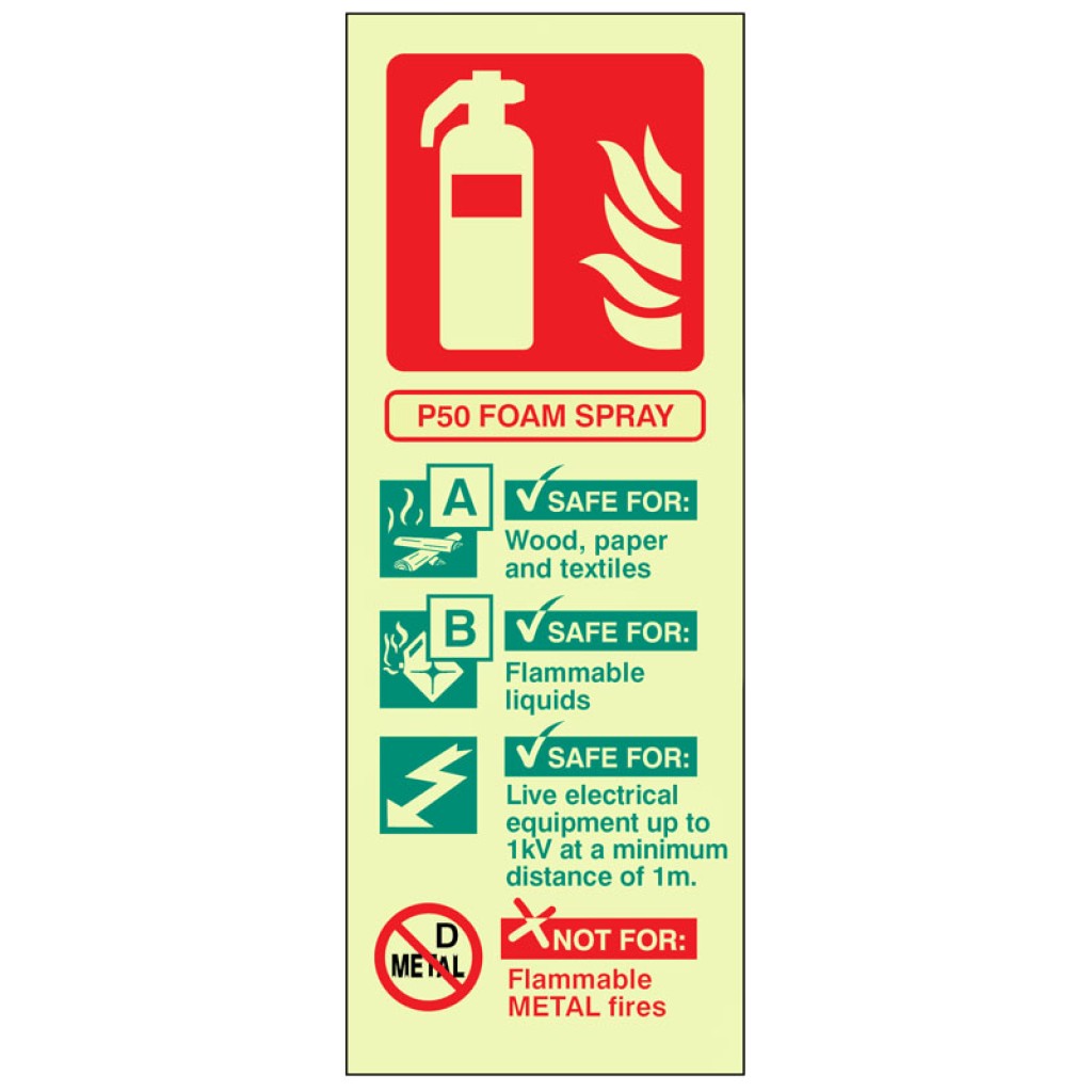 P50 Foam Spray Fire Extinguisher Identification