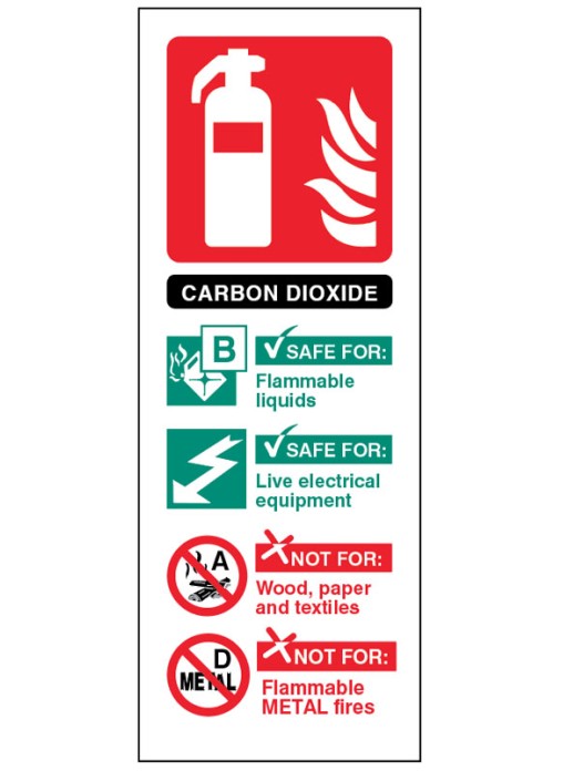 CO2 Carbon Dioxide Extinguisher Identification