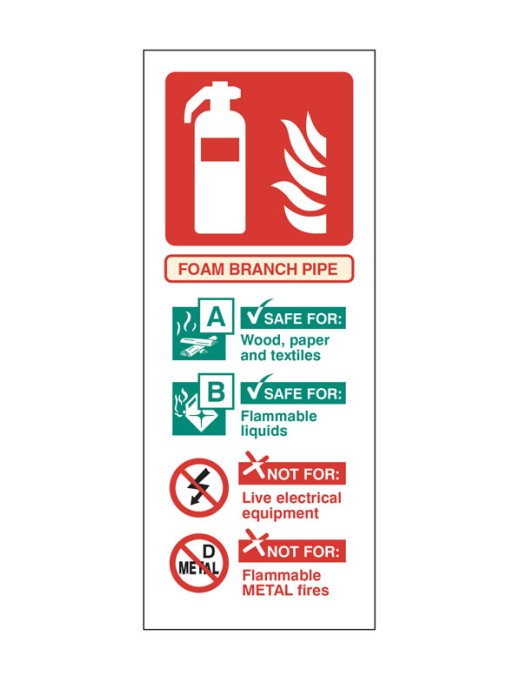 Foam Branchpipe Identification