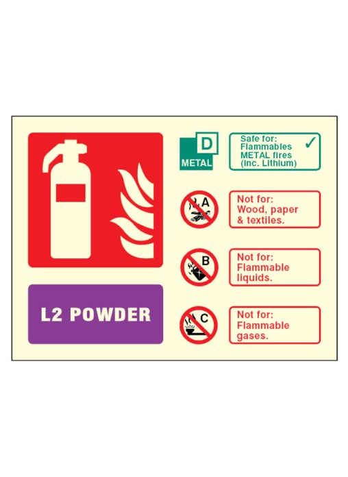 L2 Powder Extinguisher Identification