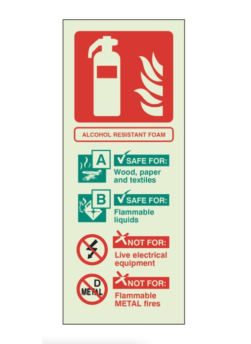 Alcohol Resistant Foam Identification