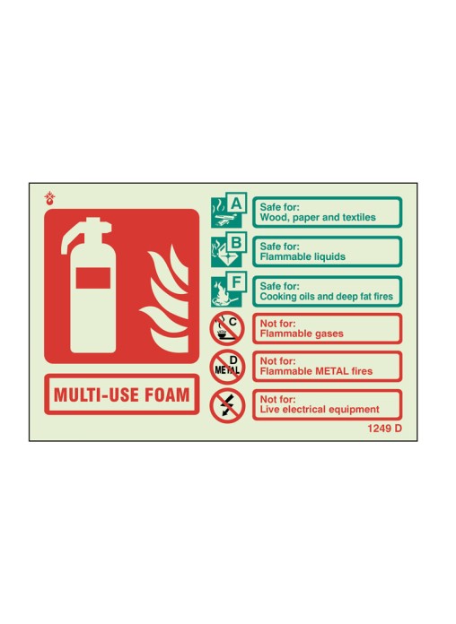 Multi-Use Foam Extinguisher Identification