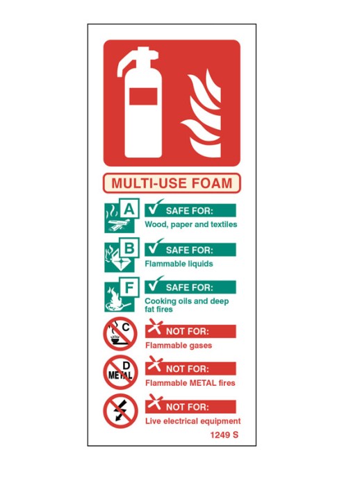 Multi-Use Foam Extinguisher Identification