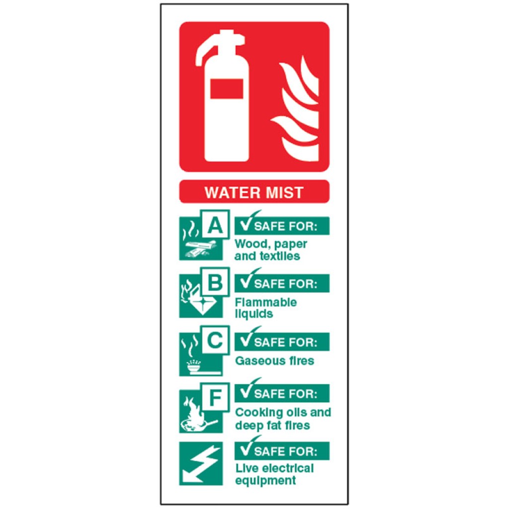 Water Mist Extinguisher Identification