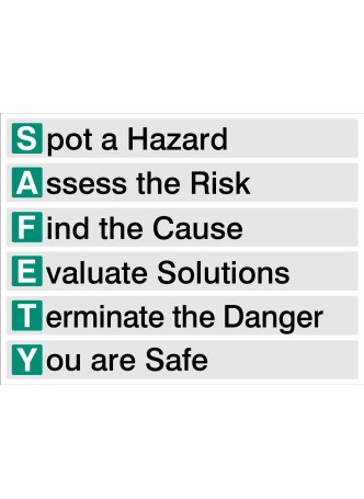S.A.F.E.T.Y - Spot - Assess - Find - Evaluate - Terminate - You Are Safe