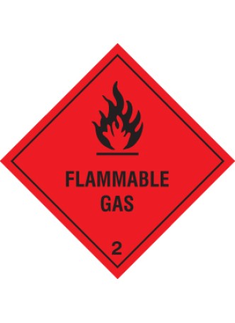 Flammable Gas
