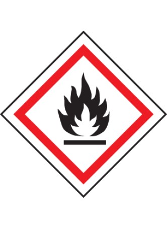GHS Labels - Flammable