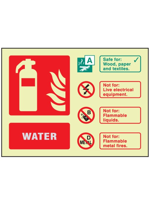AFFF Foam Spray Extinguisher Identification