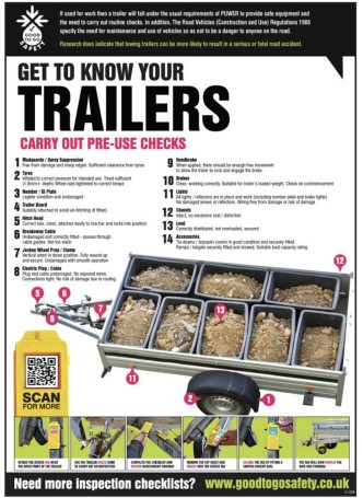 Trailer Inspection Checklist - Poster (A2)