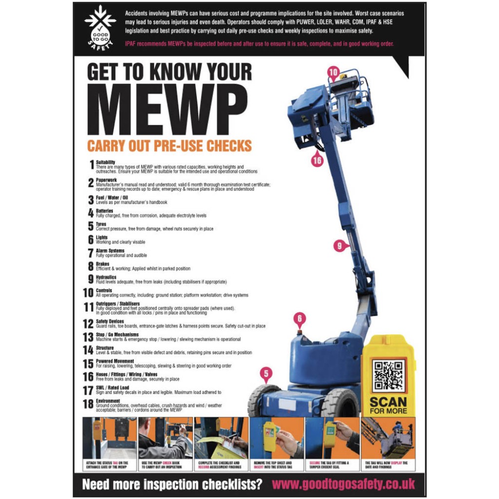 MEWP Inspection Checklist - Poster