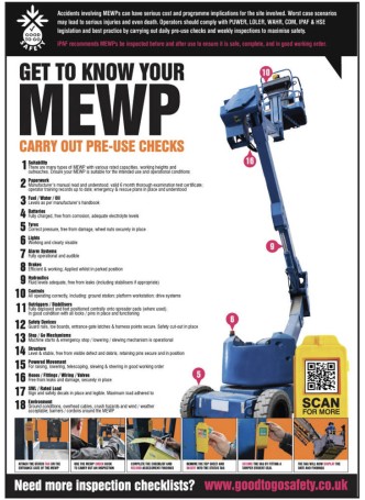 MEWP Inspection Checklist - Poster