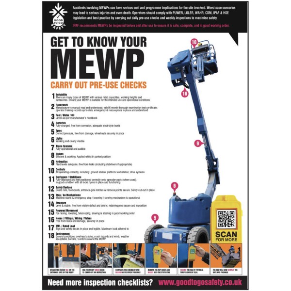 MEWP Inspection Checklist - Poster