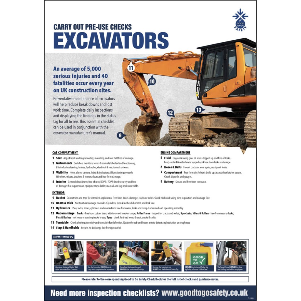 GTG Excavator Inspection - Poster