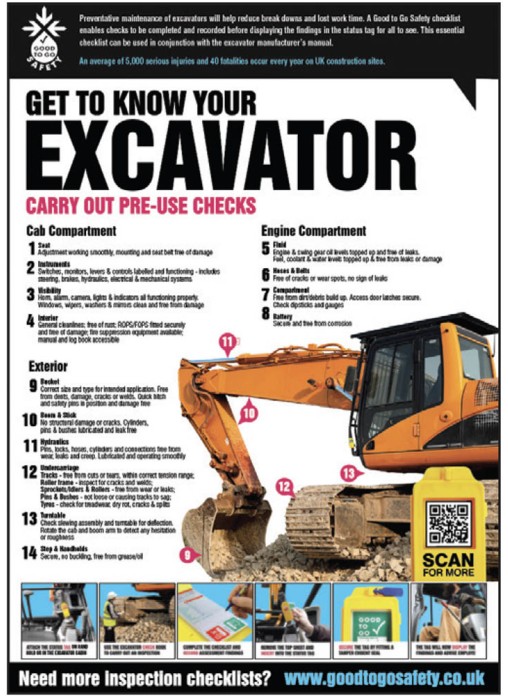 GTG Excavator Inspection - Poster