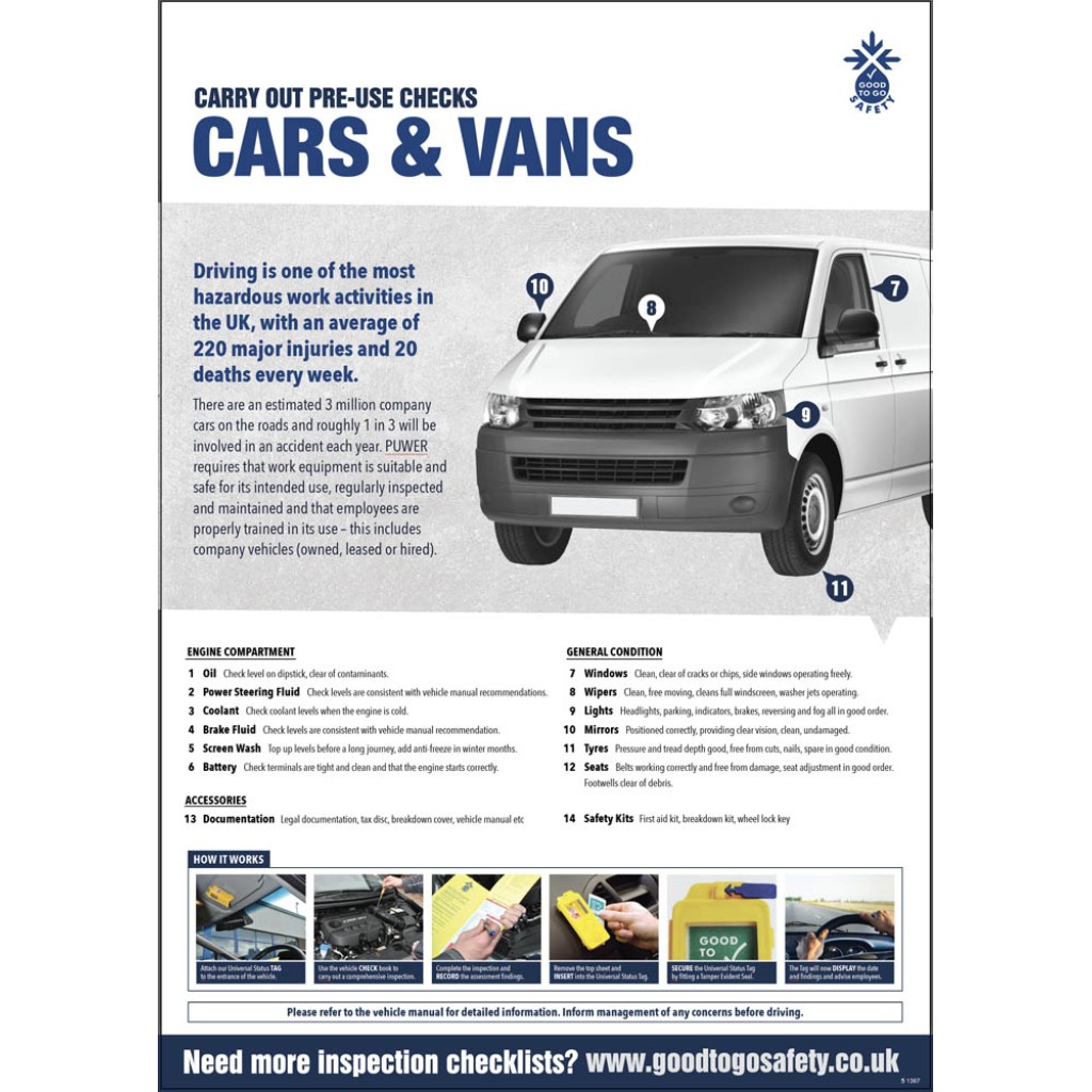 GTG Fleet Vehicle Inspection - Poster