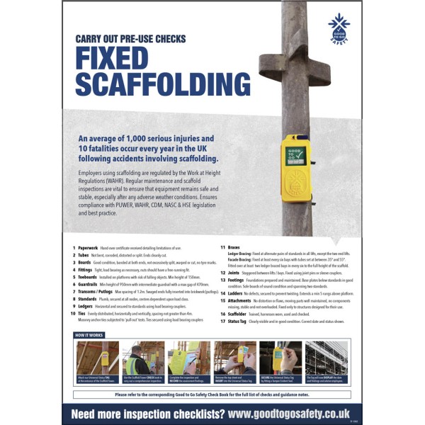 GTG Scaffolding Inspection - Poster