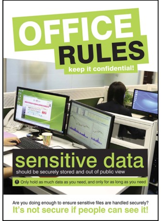 Office Rules - Poster