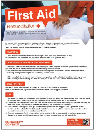 First Aid Emergency Resuscitation - Poster