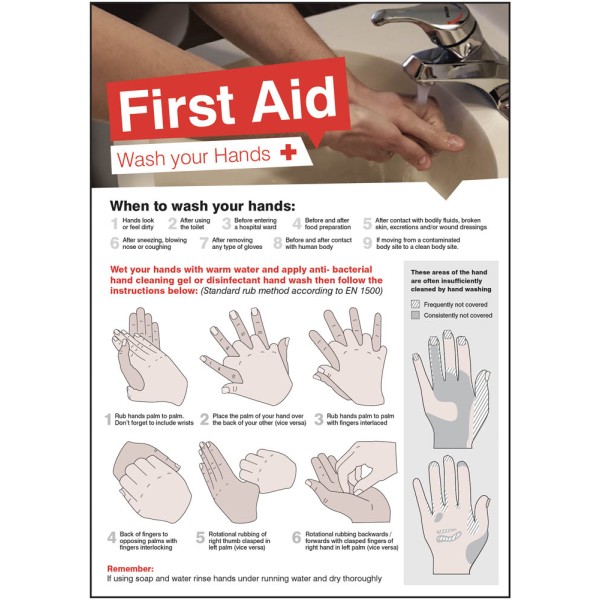 Wash Your Hands - Poster