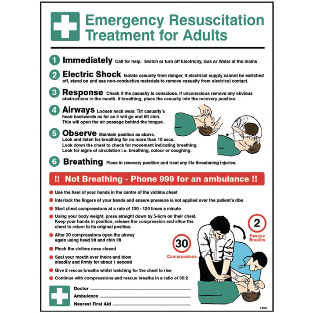 Emergency Resuscitation Treatment Wall Panel