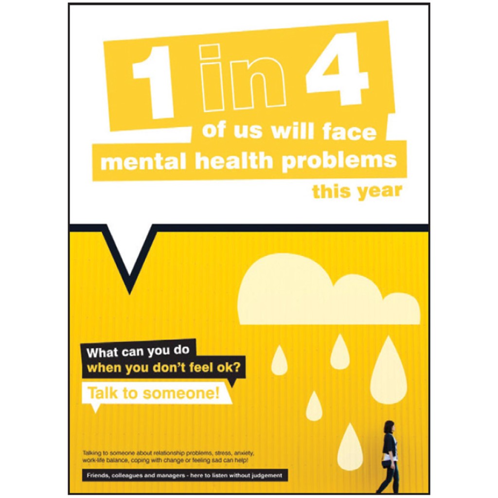 Mental Health - Poster - What Can You