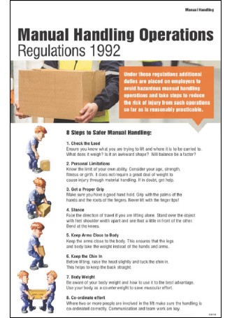 Manual Handling Operations Regulations 1992 - Poster