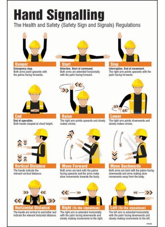 Hand Signalling Regulations - Poster