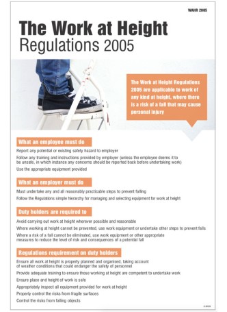 Working At Heights Regulation - Poster