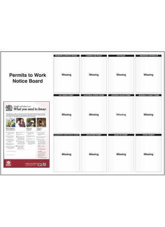 Site Notice Board with Doc Wallets (Permits to Work)