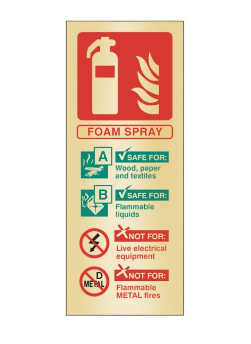 AFFF Foam Spray Extinguisher Identification