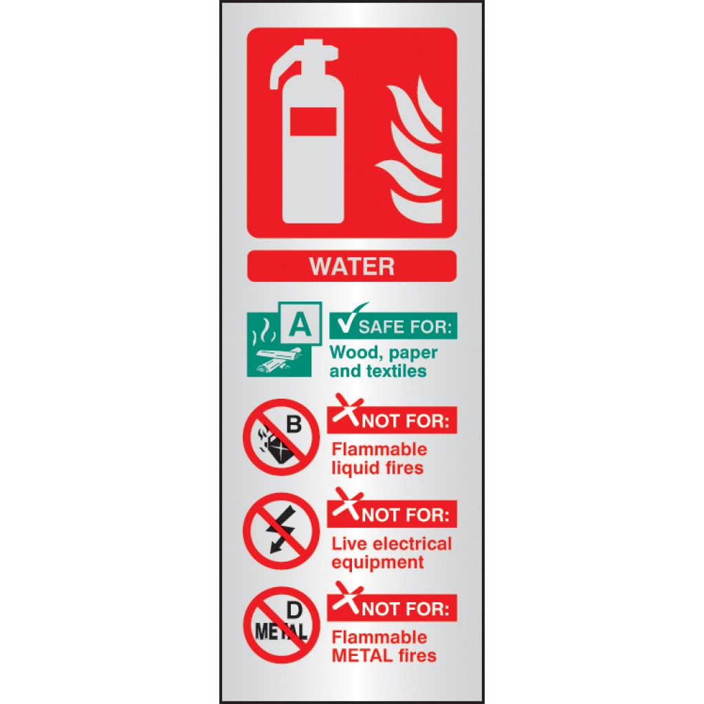 Water Extinguisher Identification
