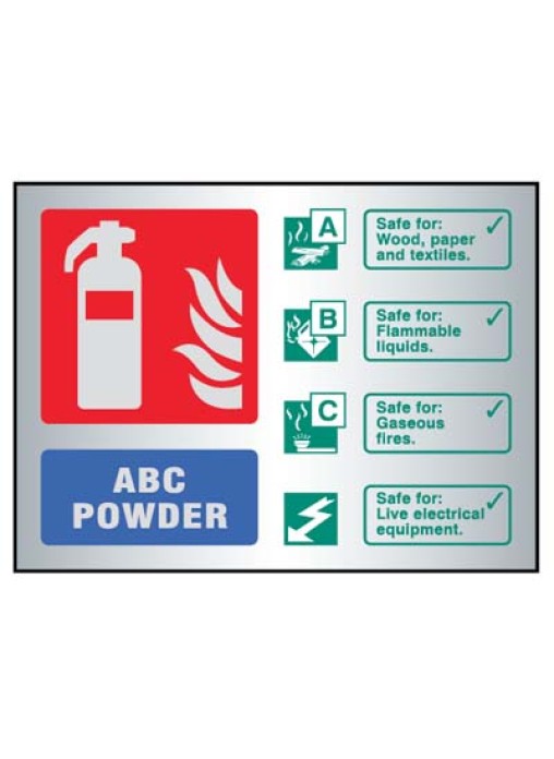 ABC Dry Powder Extinguisher Identification