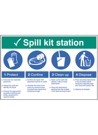 Spill Kit Station - Protect - Confine - Clean up - Dispose