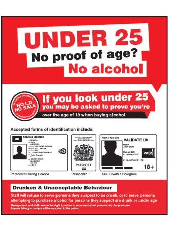 No Proof of Age No Alcohol