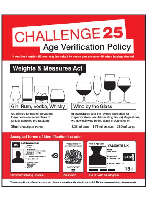 Age Verification Policy Weights & Measures Act 35ml